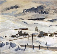 Roderick Malcolm Shaw | Artnet