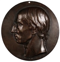 Thomas Woolner | Artnet