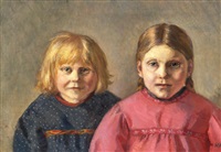 Helga Ancher | Artnet