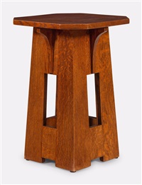 Charles P. Limbert Co | Artnet | Page 3