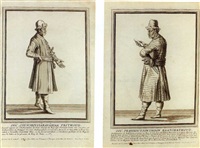 Jean-Baptiste Nolin | Artnet