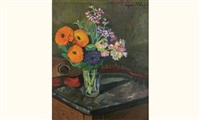 Suzanne Valadon | Artnet | Page 23