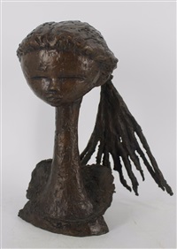 Ángel Botello | Artnet