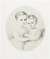 Wilhelm Hensel | Artnet