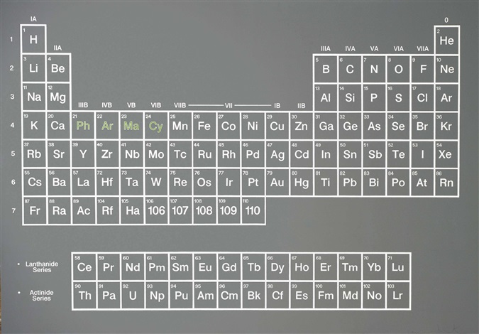Grey Periodic Table by Damien Hirst on artnet