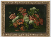 Abbott Fuller Graves | Artnet | Page 7