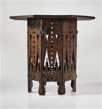 Charles Rohlfs | Artnet | Page 3