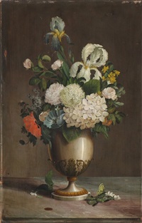 Carl Robert Croll | Artnet