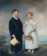 Ellen Wallace Sharples | Artnet