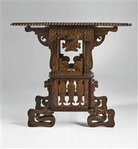 Charles Rohlfs | Artnet | Page 3