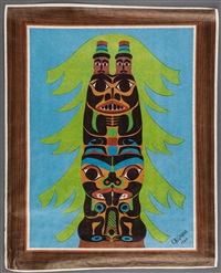 Charles B. Greul | Artnet