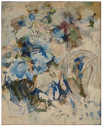 Adele Plotkin | Artnet