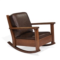 Charles P. Limbert Co | Artnet