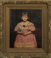 Reginald Machell | Artnet