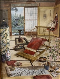 David W. Connell | Artnet