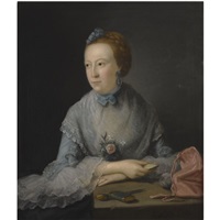 Gabriel Mathias | Artnet