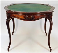 Alexander Roux | Artnet