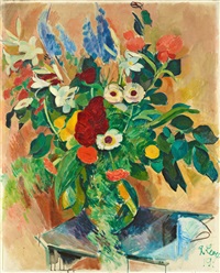 Rudolf Levy | Artnet