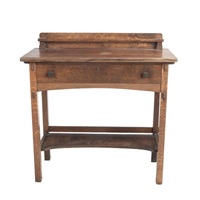 Charles P. Limbert Co | Artnet