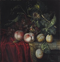 Anna Elisabeth Ruysch | Artnet