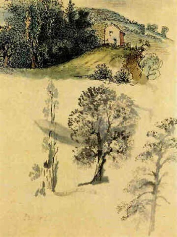 Balthus Landscape