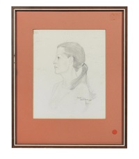 Roger Moore | Artnet