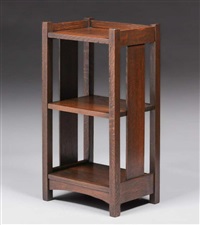 Charles P. Limbert Co | Artnet