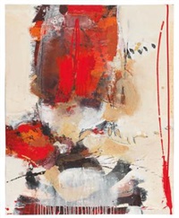 Georg Brandner | Artnet