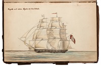 Ernst von Bibra | Artnet