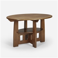 Charles P. Limbert Co | Artnet