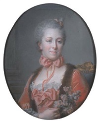 Jean Valade | Artnet