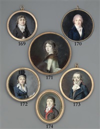 Jean Henri Cless | Artnet