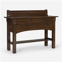 Charles P. Limbert Co | Artnet