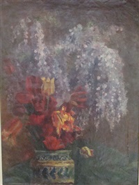 Georgette Agutte | Artnet | Page 2