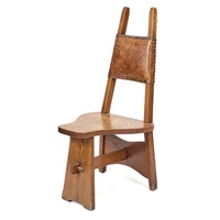 Charles P. Limbert Co | Artnet