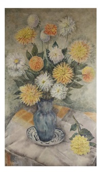 George Biddle | Artnet