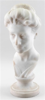 Evelyn Beatrice Longman | Artnet