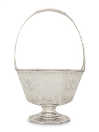 Sweetser (Co.) | Artnet