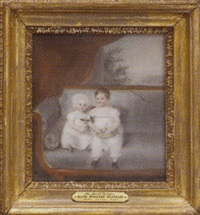 Ellen Wallace Sharples | Artnet