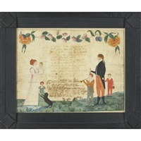 William Clark | Artnet