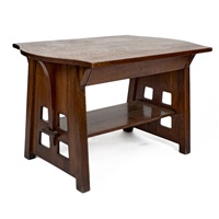 Charles P. Limbert Co | Artnet