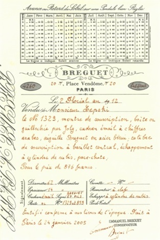 Souscription No. 1329 A rare gold ruby cylinder single handed ...