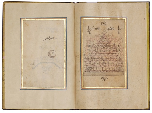 Kitab al-maqamat al-aliya fi rusum wa suwar al-salat al-nabawiyya, The ...