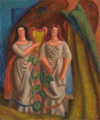 Mark Gertler | Artnet