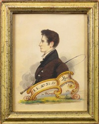 John Ritto Penniman | Artnet