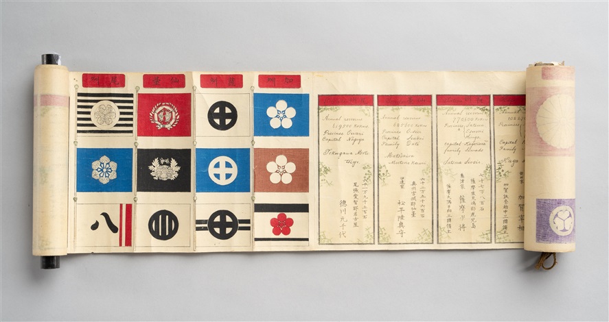 FLAGS OF THE DIFFERENT DAIMIOS OF JAPAN. MEIJI ERA, C.1870 by Anonymous ...