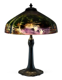 Pittsburgh Lamp, Brass and Glass Company | Artnet