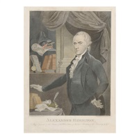 William Rollinson | Artnet