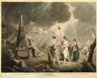 Joseph Strutt | Artnet