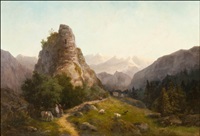 Adolf Hirsch | Artnet